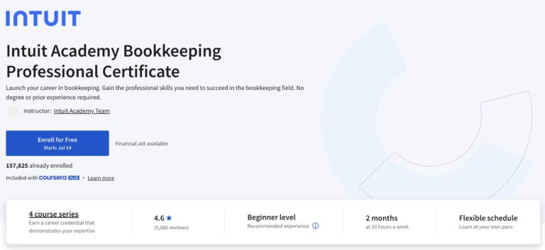 4 Free Online Bookkeeping Courses for Canadian Businesses in 2025