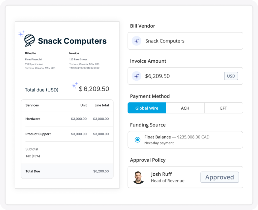 Ultimate Guide to a Modern Accounts Payable Process | Float