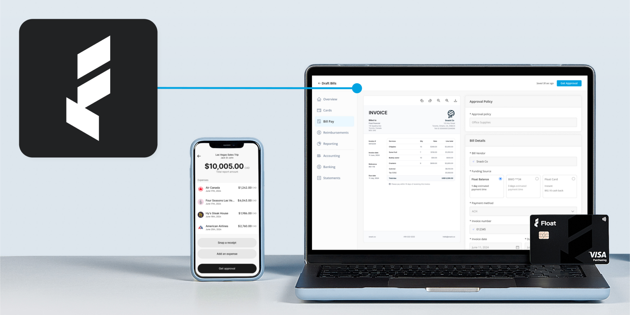 Ultimate Guide to Business Expense Management | Float