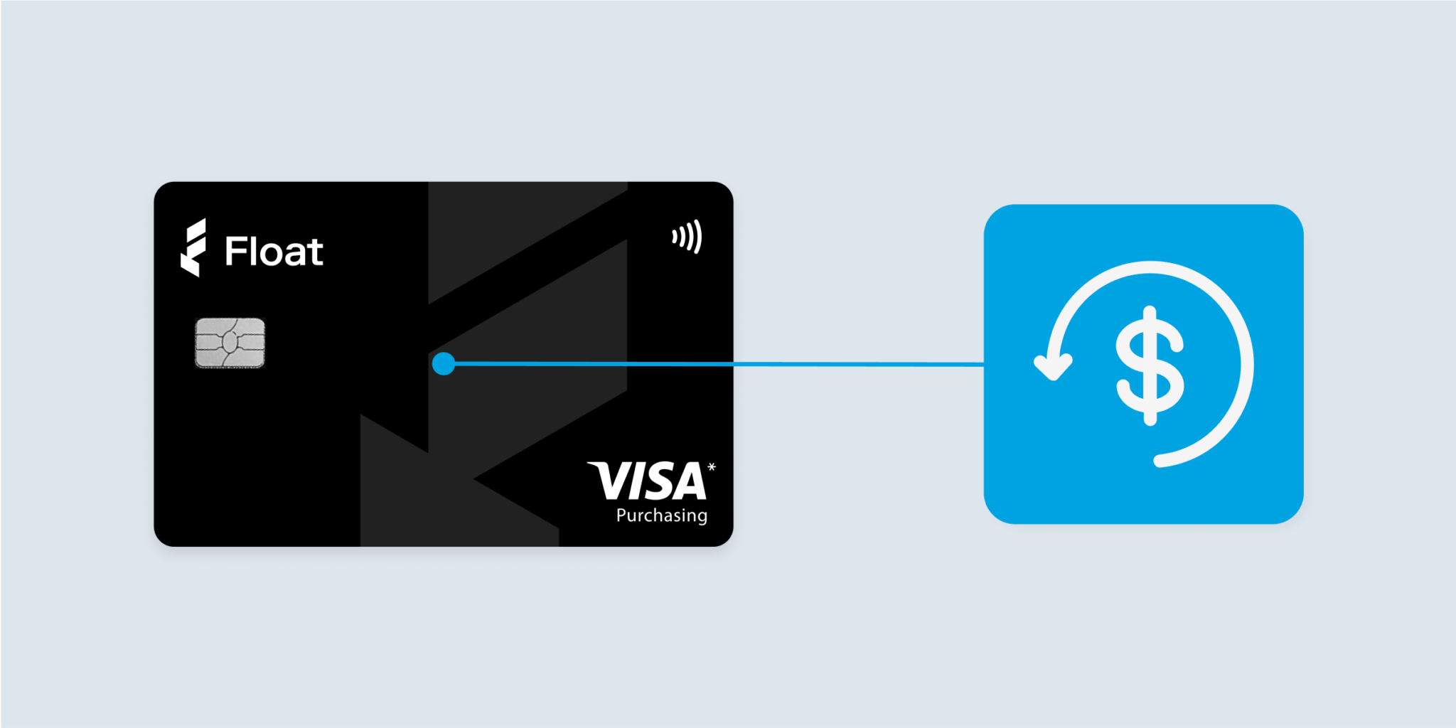 How to Make an EFT Payment: A Step-by-Step Guide - Float