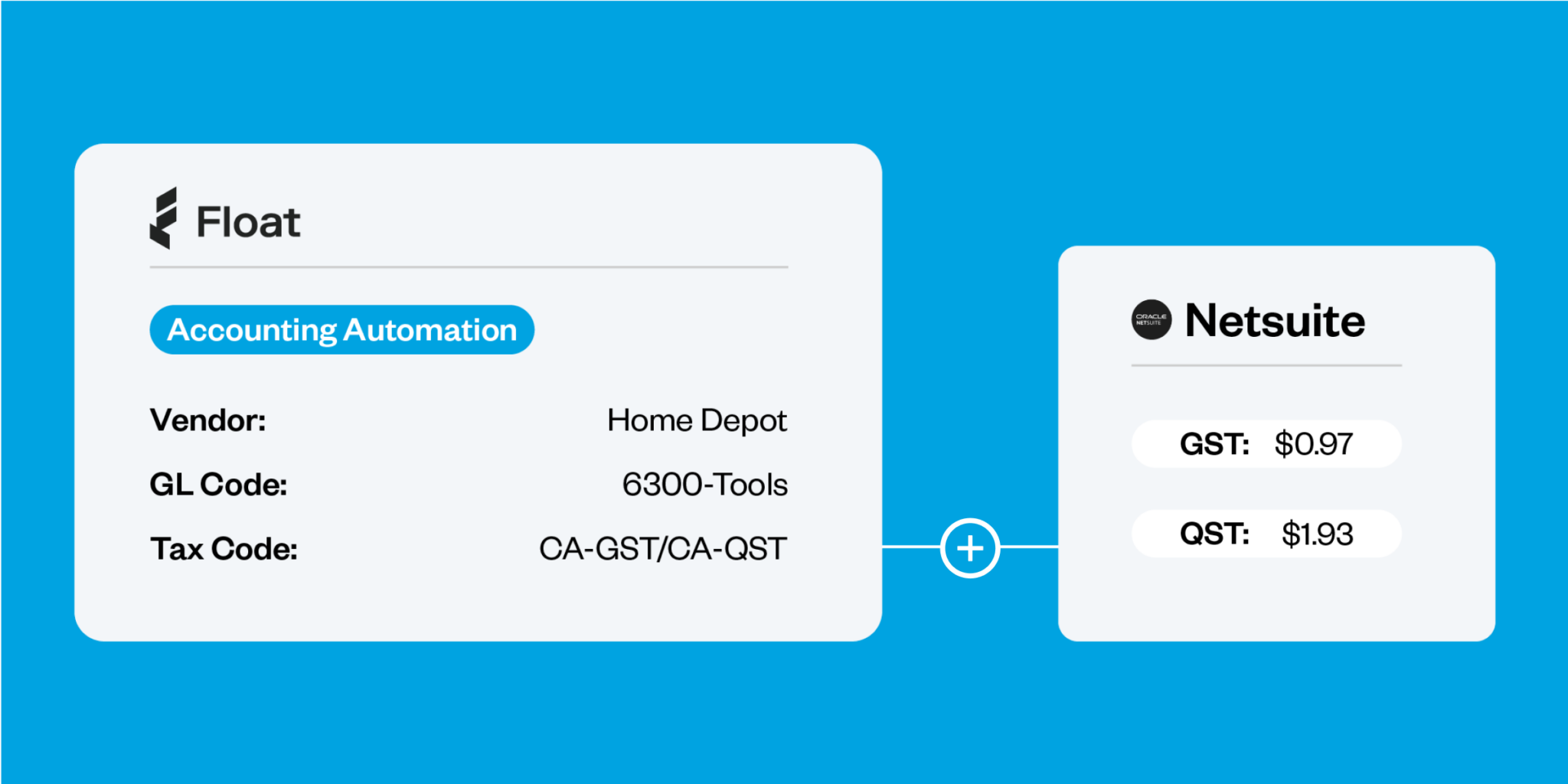 Canadian GST/HST Tracking: A Smarter Way with Float